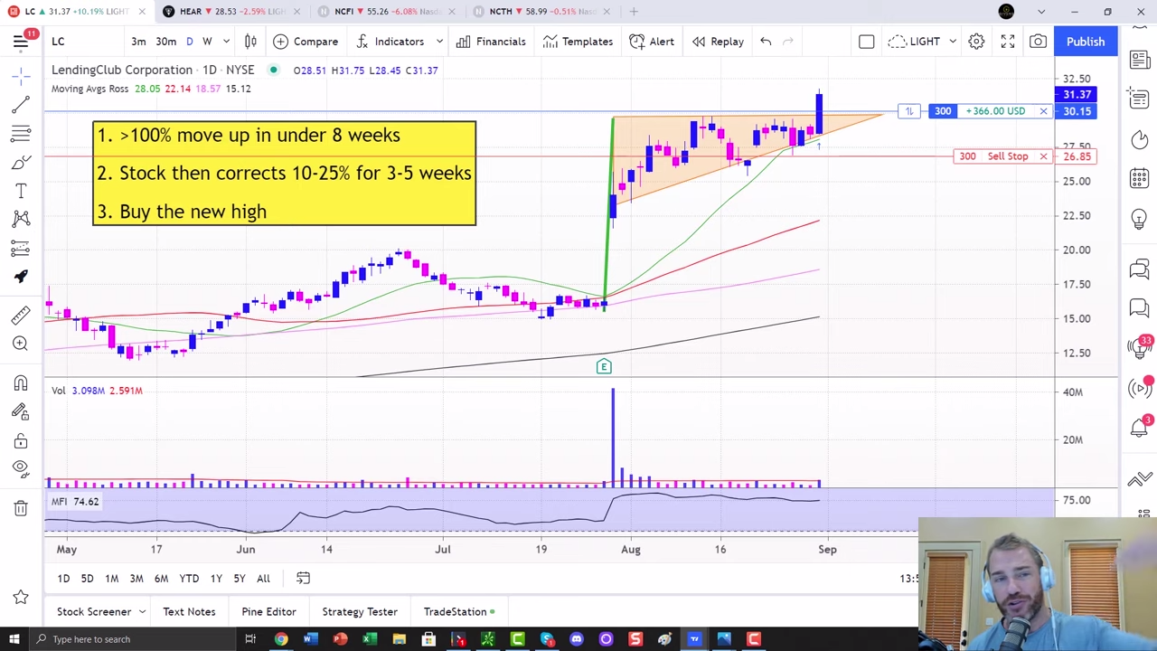This Trading Pattern Could Lead To the Largest Gains: High Tight Flag ...